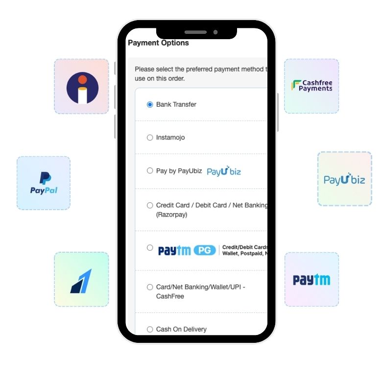 How Create Online Shopping Website Online in 2024 | commrz How Create Online Shopping Website Online in 2024 | commrz